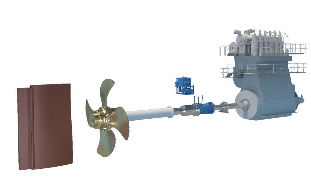 Thrustbox and OD-box